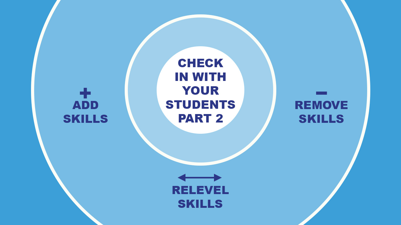 Check In With Your Students - Part 2 | Aerial Fit Online